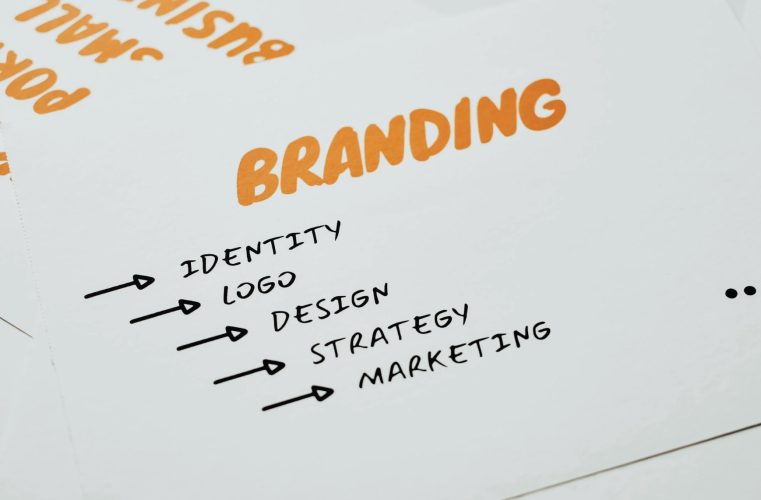 Brand Positioning | Glopedia